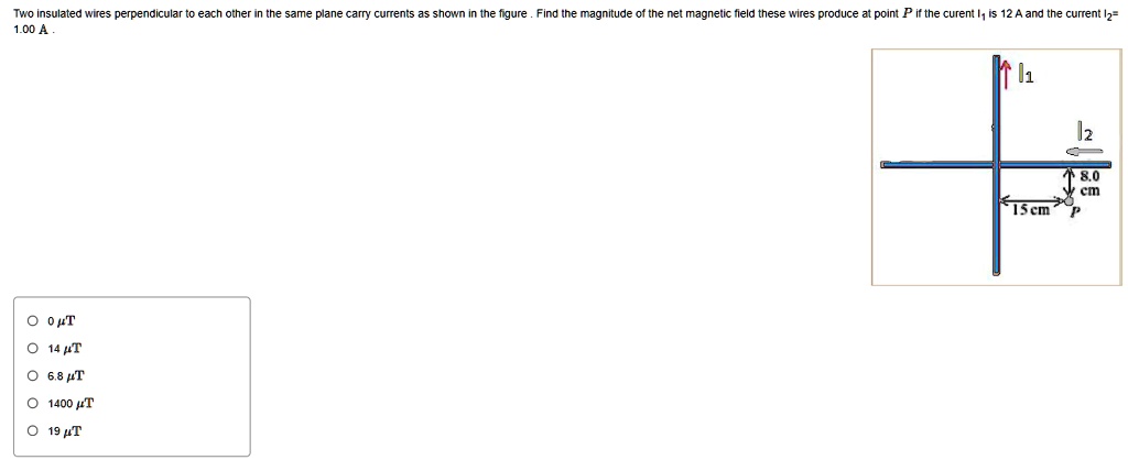 two insulated wires perpendicular to each other in the same plane carry ...