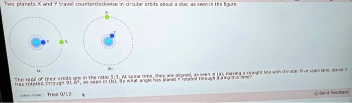 SOLVED: Two planets X and Y travel counterclockwise in circular orbits ...