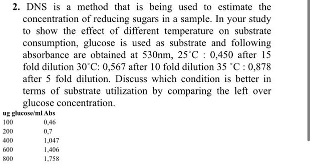 SOLVED: 2. DNS is a method that is being used to estimate the ...