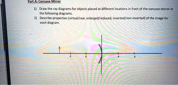 pant a concave mtror draw the ray diagrams for objects placed at ...