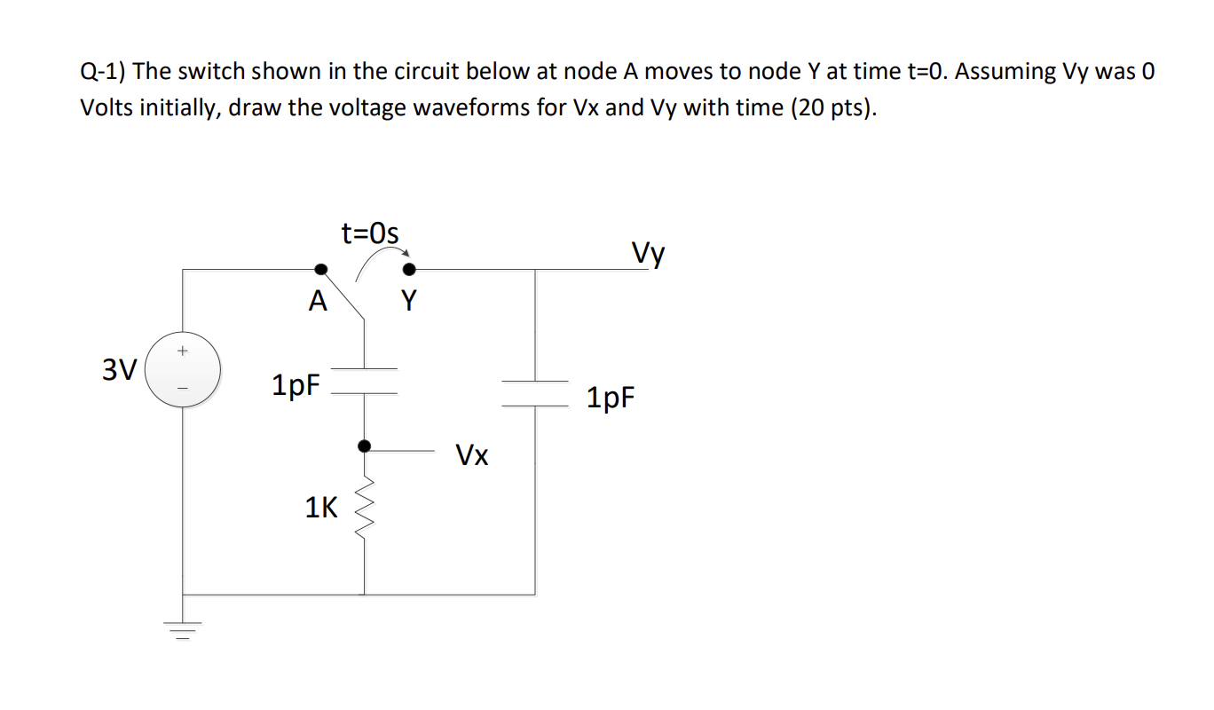 SOLVED: Q-1) The switch shown in the circuit below at node A moves to node Y at time t=0 ...