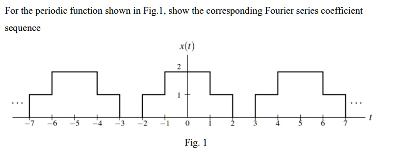 SOLVED: For the periodic function shown in Fig.1, show the corresponding Fourier series ...