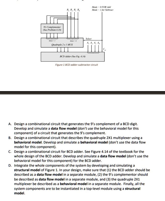 [GET ANSWER] 9's Complementer (See Problem 4.18) Select-1 B3 B2 B1 B0 Mode = 0 FOR Add Mode = 1 ...