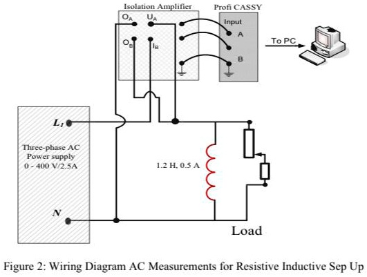 VIDEO solution: Calculate the equivalent impedance in Figure 2 if the first load is connected ...