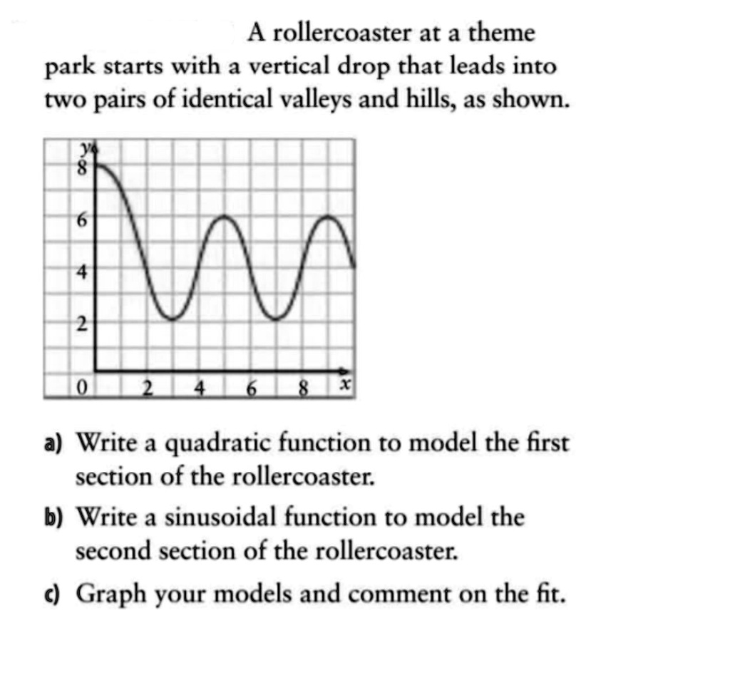 a rollercoaster at a theme park starts with a vertical drop that leads ...