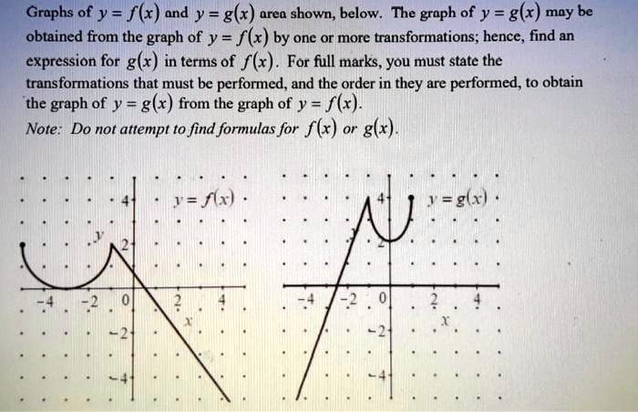 SOLVED: Graphs of y = f(x) and y = g(x) area shown; below. The graph of y = g(x) my be obtained ...