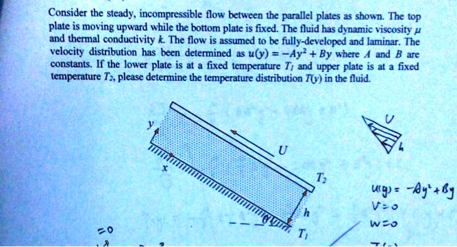 SOLVED: Consider the steady, incompressible flow between the parallel ...