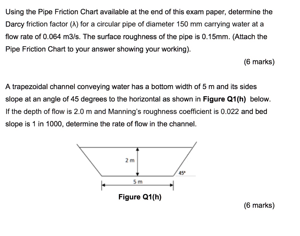 Using the Pipe Friction Chart available at the end of this exam paper ...