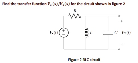 [GET ANSWER] Find the transfer function Vc(s)/Vs(s) for the circuit shown in figure 2 R + + Vs(t ...
