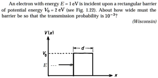 An electron with energy E = 1 eV is incident upon a rectangular barrier ...