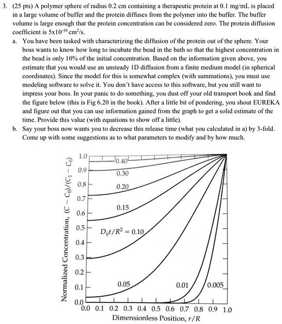 SOLVED: A polymer sphere of radius 0.2 cm containing a therapeutic ...