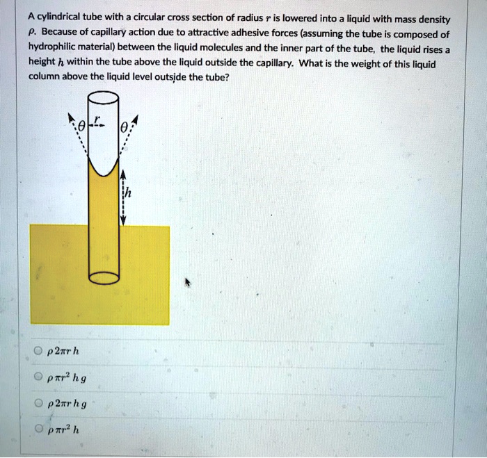 a cylindrical tube with a circular cross section of radius is lowered ...