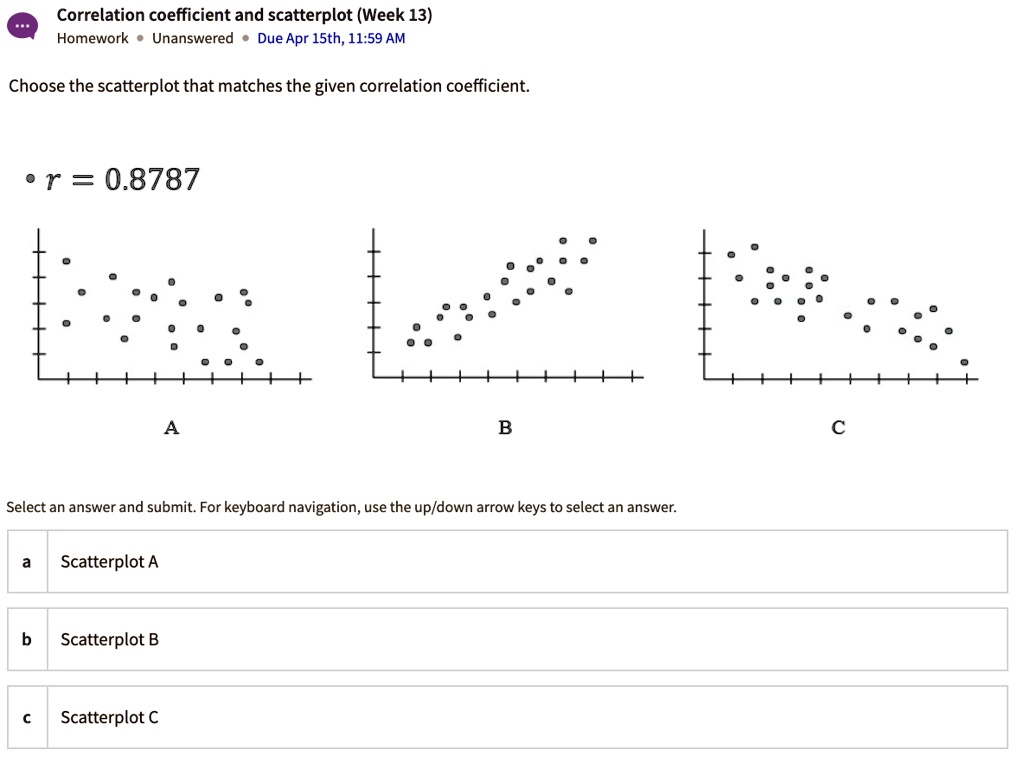 SOLVED: Correlation coefficient and scatterplot (Week 13) Homework Unanswered Due Apr 1Sth, 11. ...