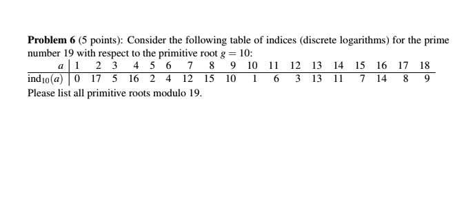 Solved Problem 5 Points Consider The Following Table Of Indices Discrete Logarithms For