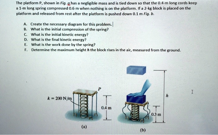 SOLVED: The platform P, shown in Fig. g, has a negligible mass and is tied down so that the 0.4 ...