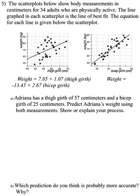 SOLVED: The scatterplots below show body measurements in centimeters ...