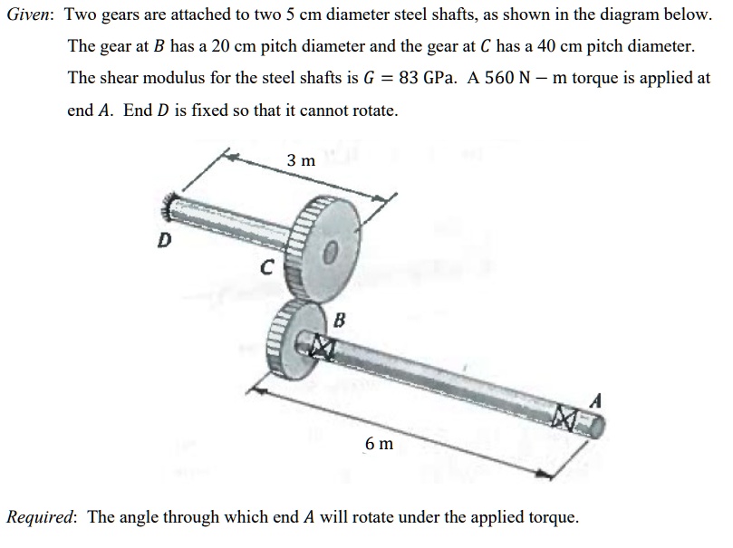 given two gears are attached to two 5 cm diameter steel shafts as shown ...