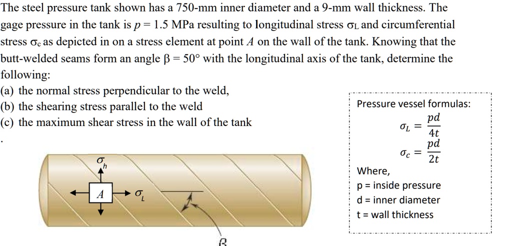 The steel pressure tank shown has a 750-mm inner diameter and a 9-mm ...