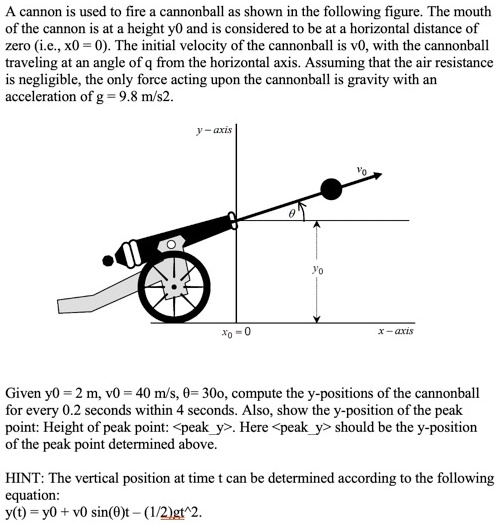 a cannon is used to fire a cannonball as shown in the following ...