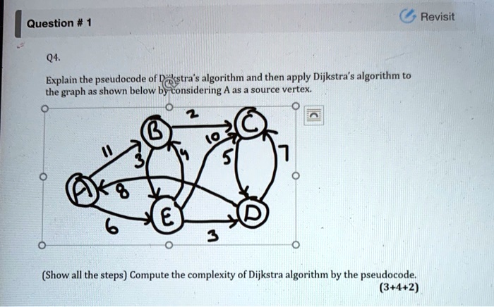 Solved Question 1 Q4 Explain The Pseudocode Of Dijkstras Algorithm And Then Apply Dijkstras 2558