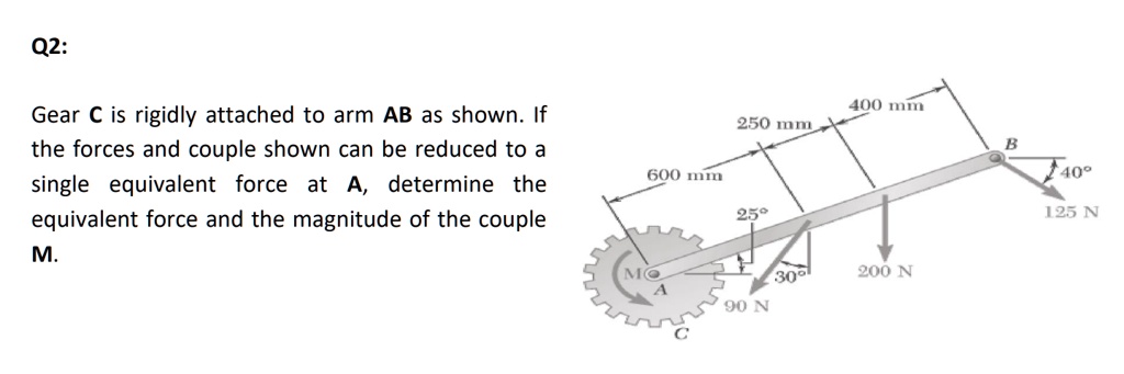 Q2: Gear C is rigidly attached to arm AB as shown. If the forces and ...