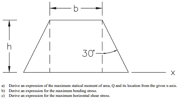 h b 30° X a) Derive an expression of the maximum statical moment of ...