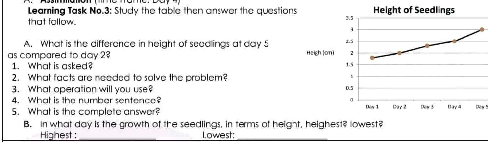 Learning Task No.3: Study the table then answer the questions that follow. A. What is the ...