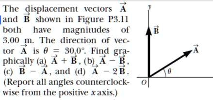The displacement vectors A and B shown in Figure PS.H both have ...