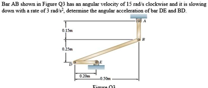 Bar AB shown in Figure Q3 has an angular velocity of 15 rad/s clockwise and it is slowing down ...