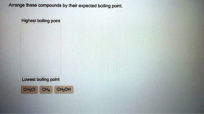 SOLVED: Arrange these compounds by their expected boiling point Highest boiling point Lowest ...