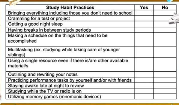 study habit practicesstudy habit practicesstudy habit practicesstudy ...