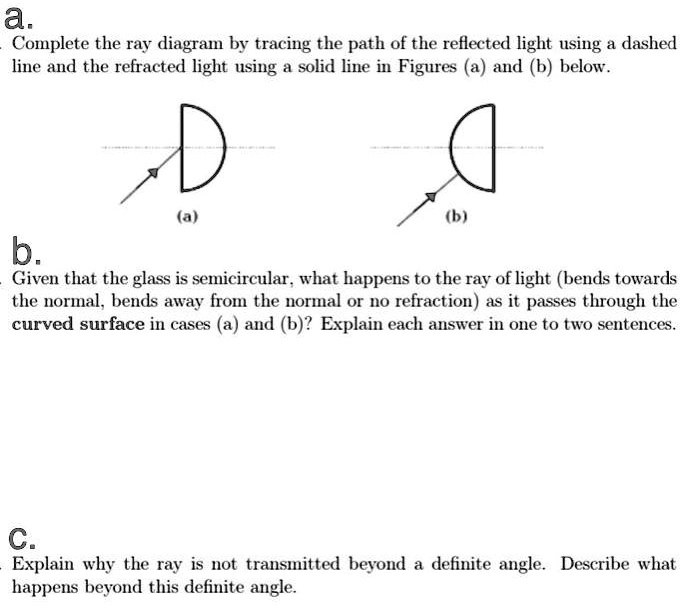 a. - Complete the ray diagram by tracing the path of the reflected light using a dashed line and ...