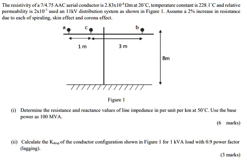 SOLVED: The resistivity ofa 7/4.75 AAC aerial conductor is 2.83x10-*(2m ...