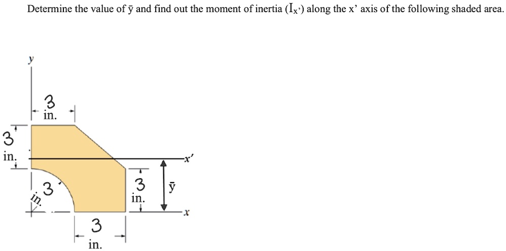 Determine the value of y and find out the moment of inertia (Ix') along ...