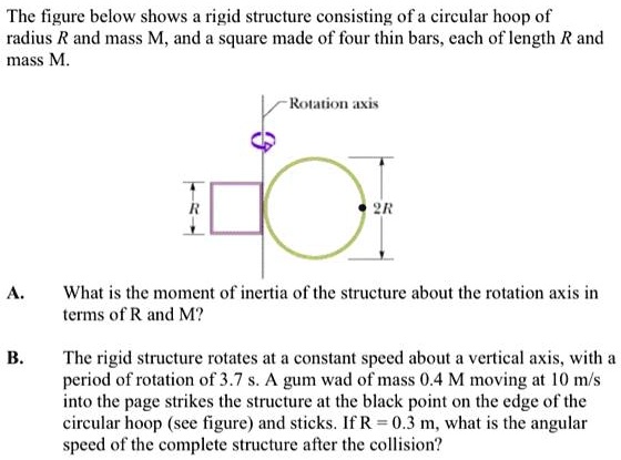 SOLVED:The figure below shows rigid structure consisting of a circular ...