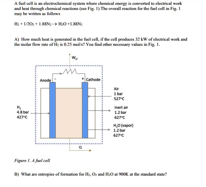 SOLVED: A fuel cell is an electrochemical system where chemical energy ...