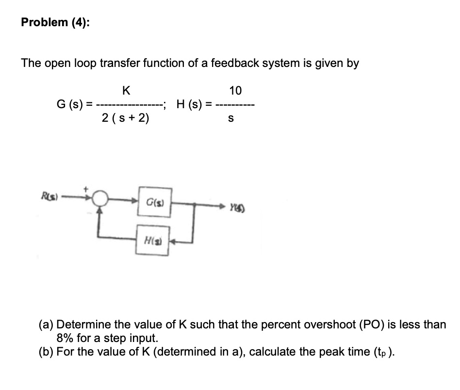 Problem 4 The Open Loop Transfer Function Of A Feedback System Is 3077