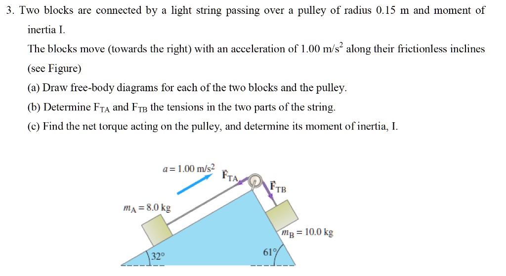 SOLVED: Two blocks are connected by light string passing Over a pulley of radius 0.15 m and ...