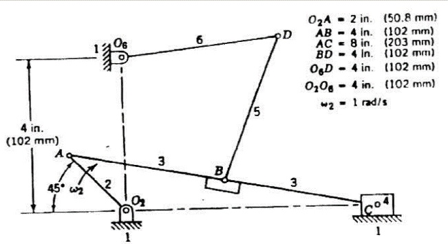 in the mechanism shown in the figure link 2 rotates at a constant ...