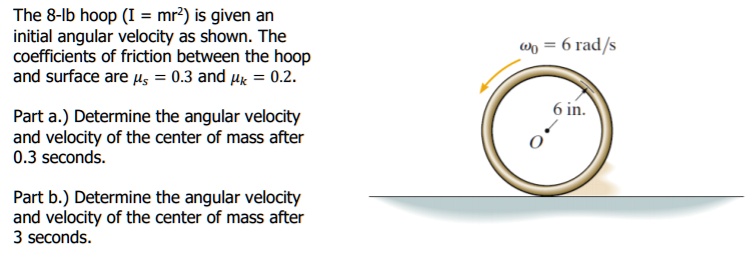 the 8 ib hoop i mr2 is given an initial angular velocity as shownthe coefficients of friction ...