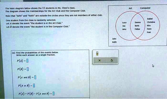 SOLVED: Texts: The Venn diagram below shows the 13 students in Ms. Chen ...