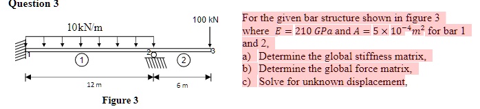 SOLVED: Question 100 kN For the given bar structure shown in figure ...