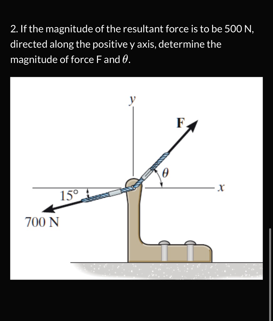 2 if the magnitude of the resultant force is to be 500 n directed along ...
