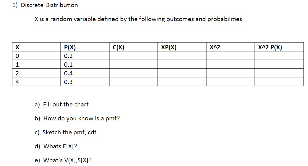 SOLVED: 1) Discrete Distribution Xis a random variable defined by the following outcomes and ...