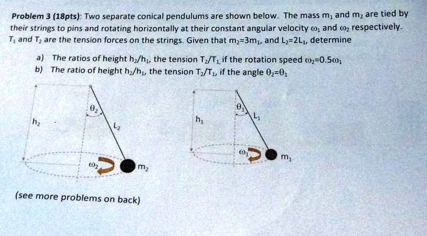 SOLVED: Problem 3 (18 pts): Two separate conical pendulums are shown ...