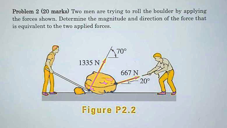 Problem 2 (20 marks) Two men are trying to roll the boulder by applying ... Problem 2 (20 marks) Two men are trying to roll the boulder by applying ...