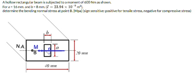 SOLVED: A hollow rectangular beam is subjected to a moment of 600 Nm as ...