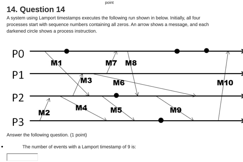 SOLVED: Question 14: A system using Lamport timestamps executes the ...