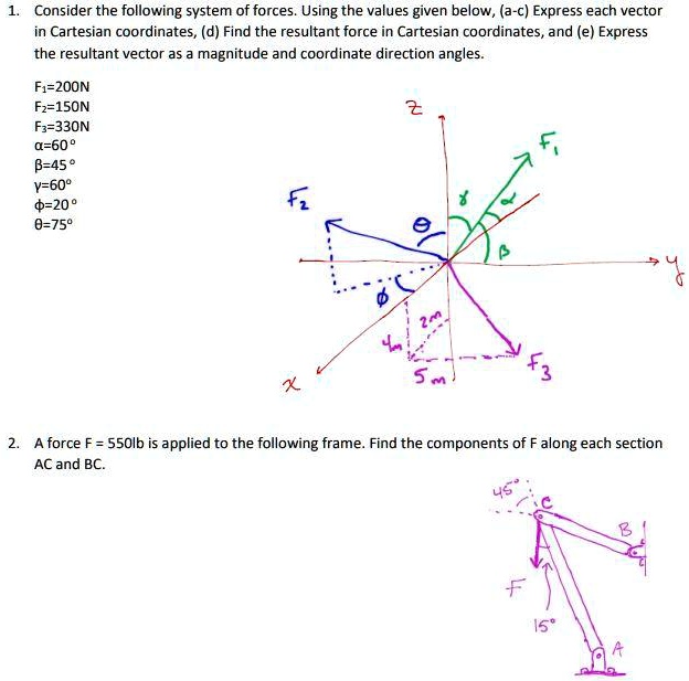 SOLVED: Consider the following system of forces. Using the values given below, (a-c) express ...