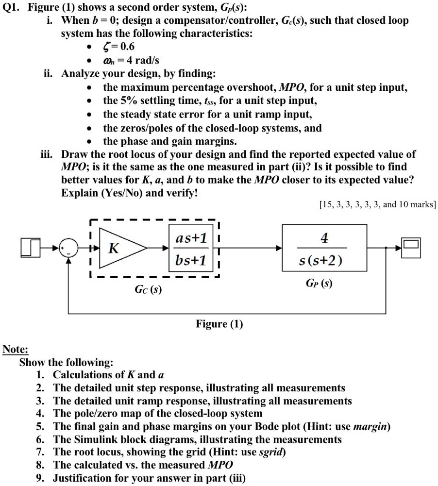 SOLVED: Q1_ Figure (1) shows a second order system; Gp(s): When b = 0 ...